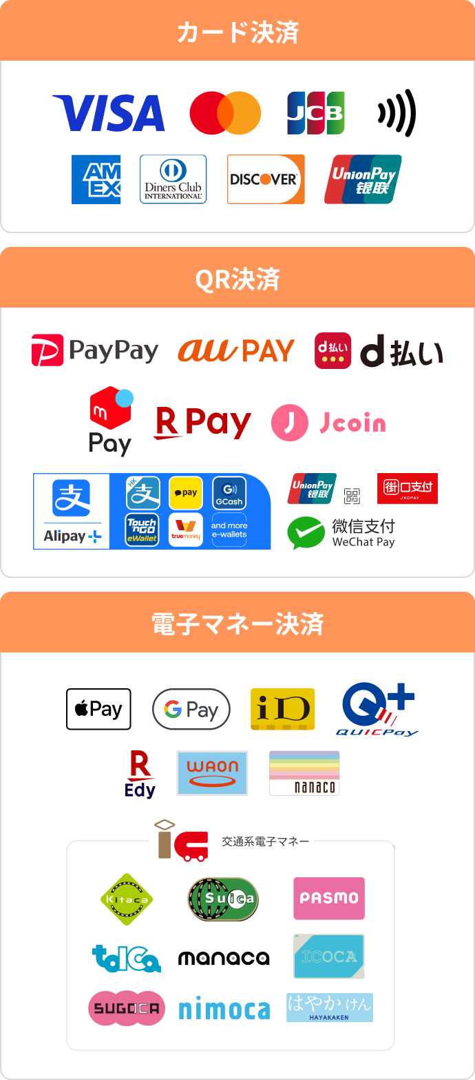 PayCAS（ペイキャス）｜カード・電子マネー・QR決済をカンタン・スムーズに導入