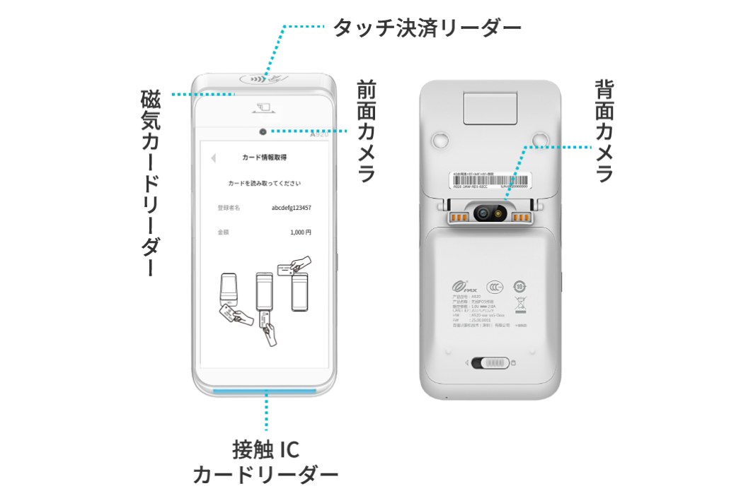 中小事業者限定プラン | PayCAS（ペイキャス） カード・電子マネー・QR決済をカンタン・スムーズに導入